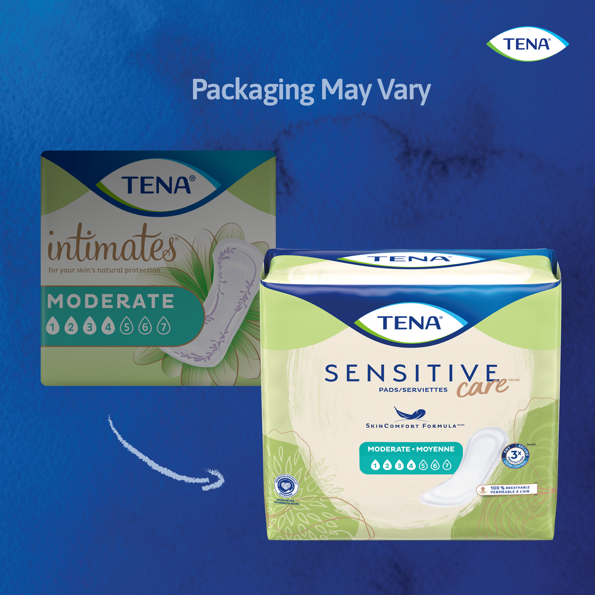 TENA Sensitive Care Moderate Incontinence Womens Pads – TENA US Store