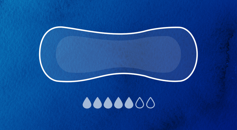 Sensitive Care – TENA US Store
