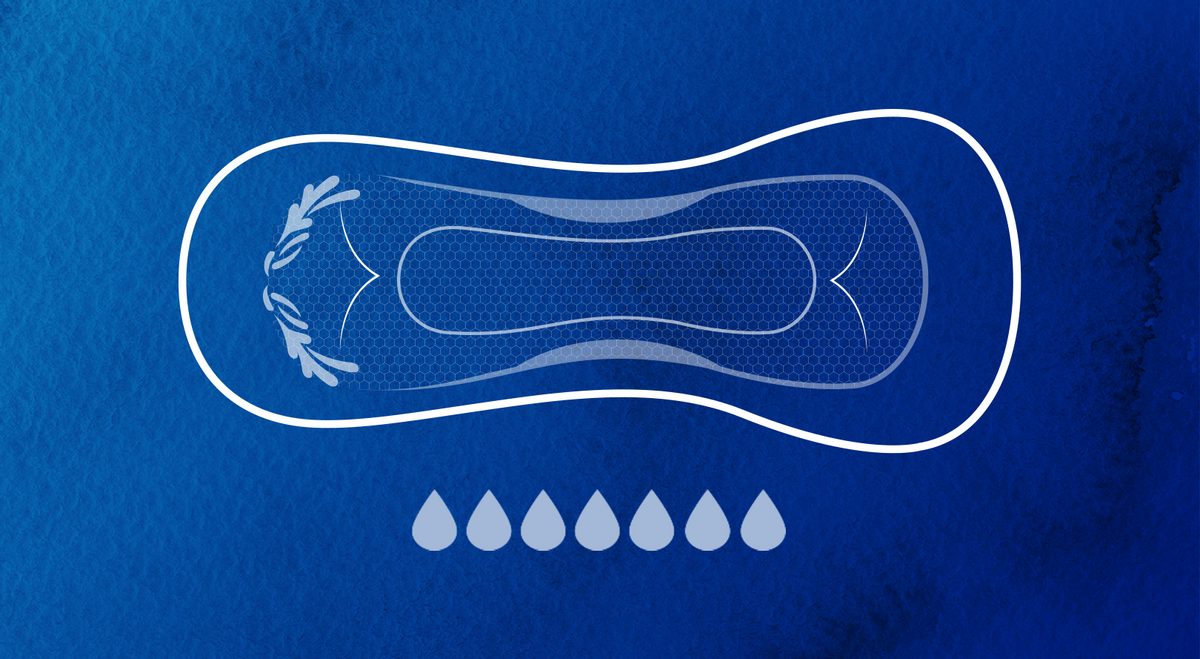 Sensitive Care – TENA US Store