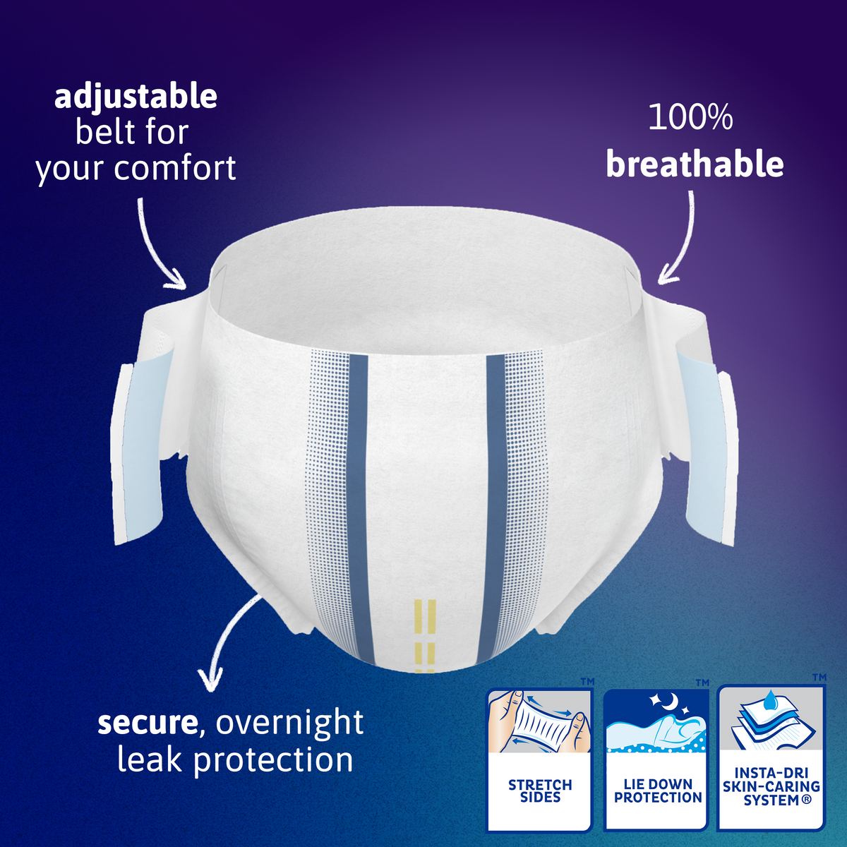 TENA PROskin Overnight Stretch Brief – TENA US Store