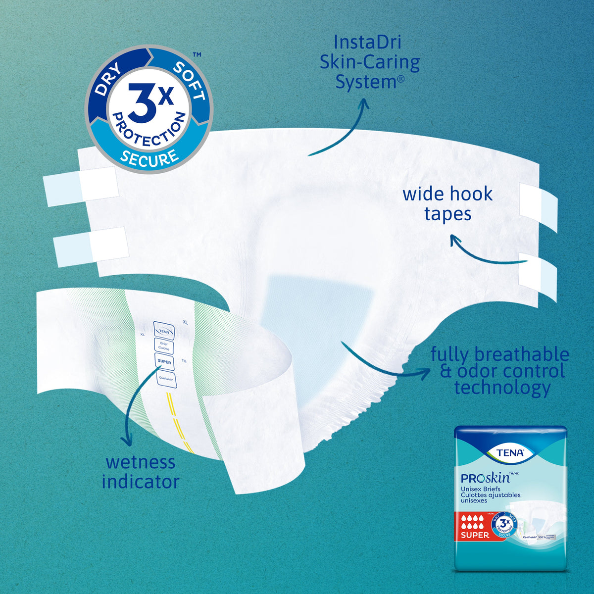 TENA ProSkin Super Briefs – TENA US Store