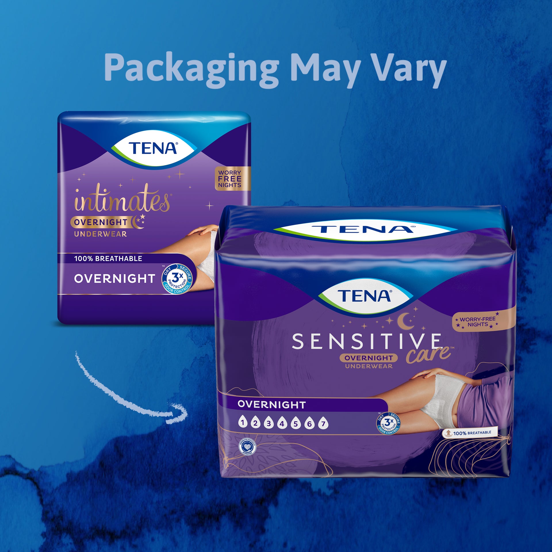 UPDATED SIZE TENA Sensitive Care Overnight Underwear – TENA US Store