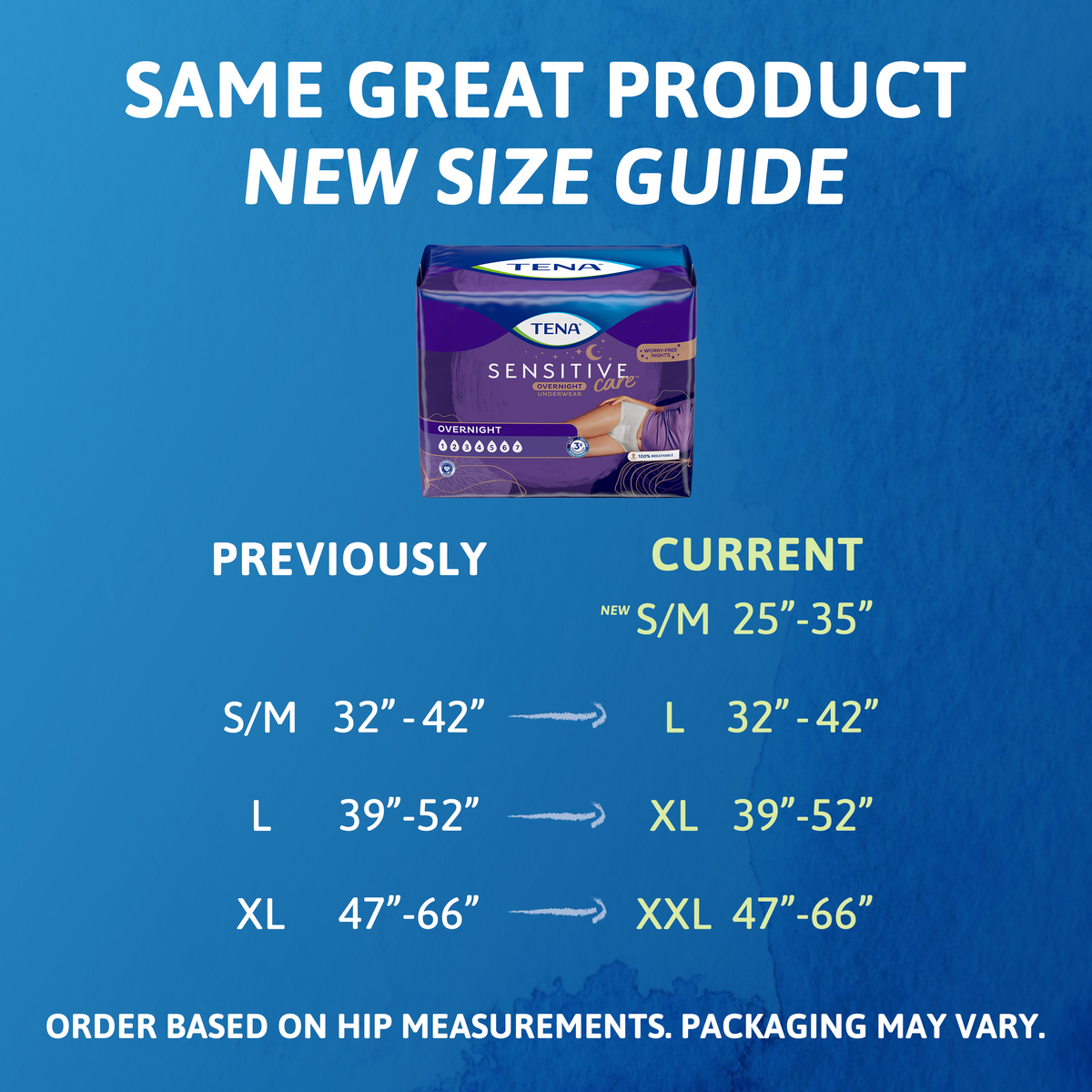 UPDATED SIZE TENA Sensitive Care Overnight Underwear – TENA US Store